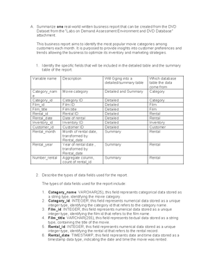 WGU Performance Assessment - VDM2 — VDM2 TASK 1: DATA ANALYSIS ADVANCED DATA MANAGEMENT — D PRFA ...