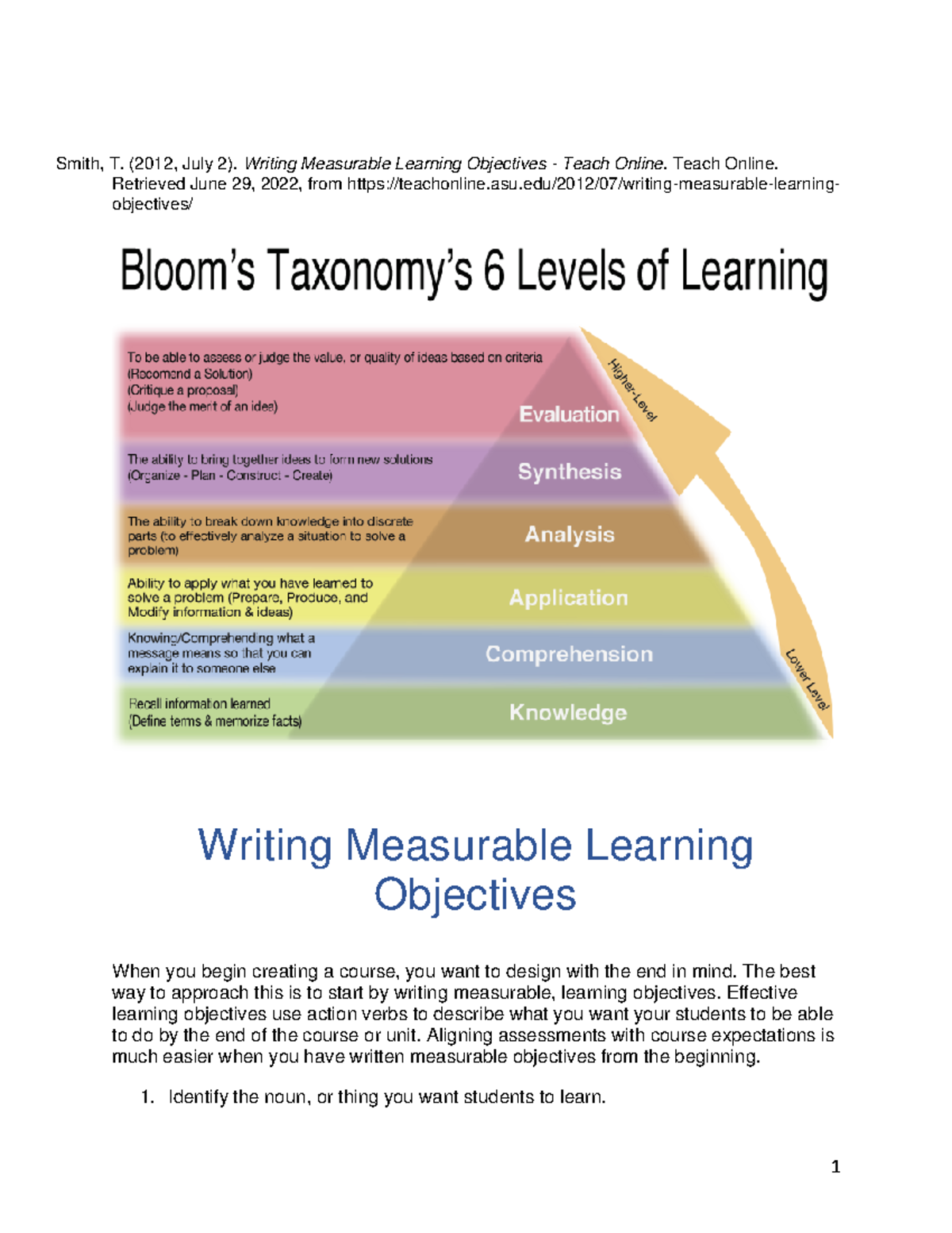 Module 2 Writing Measurable Learning Objectives - 1 Smith, T. (2012, July 2). Writing Measurable ...