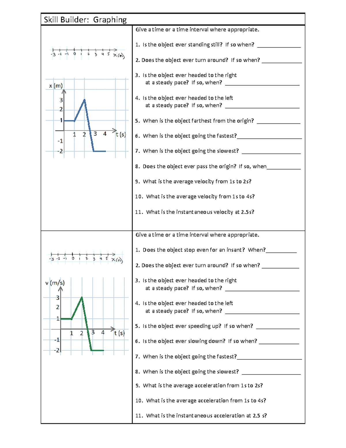 Graphing - Skill Builder: Graphing Give a time or a time interval where ...