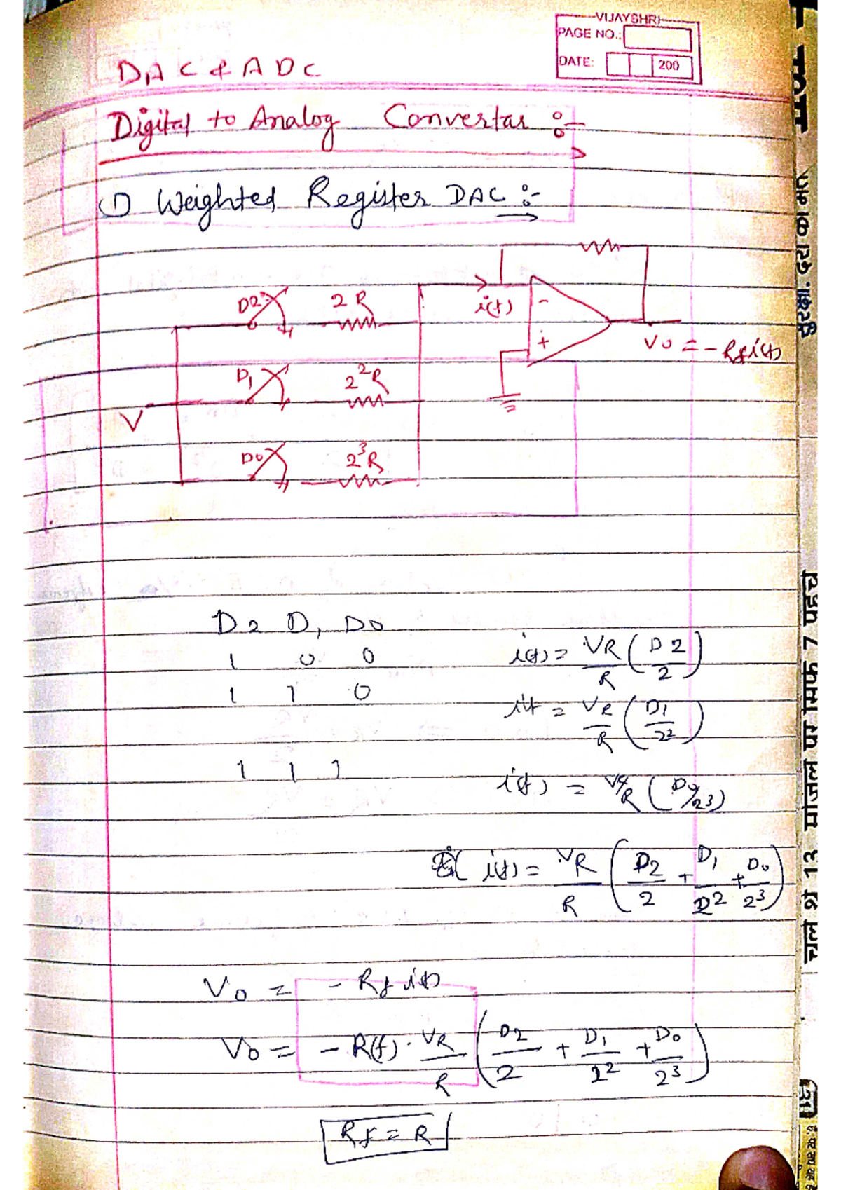 Ac dac and adc notes hw - VIJAYSHRH PAGE NO. DATE: 200 Digital to ...