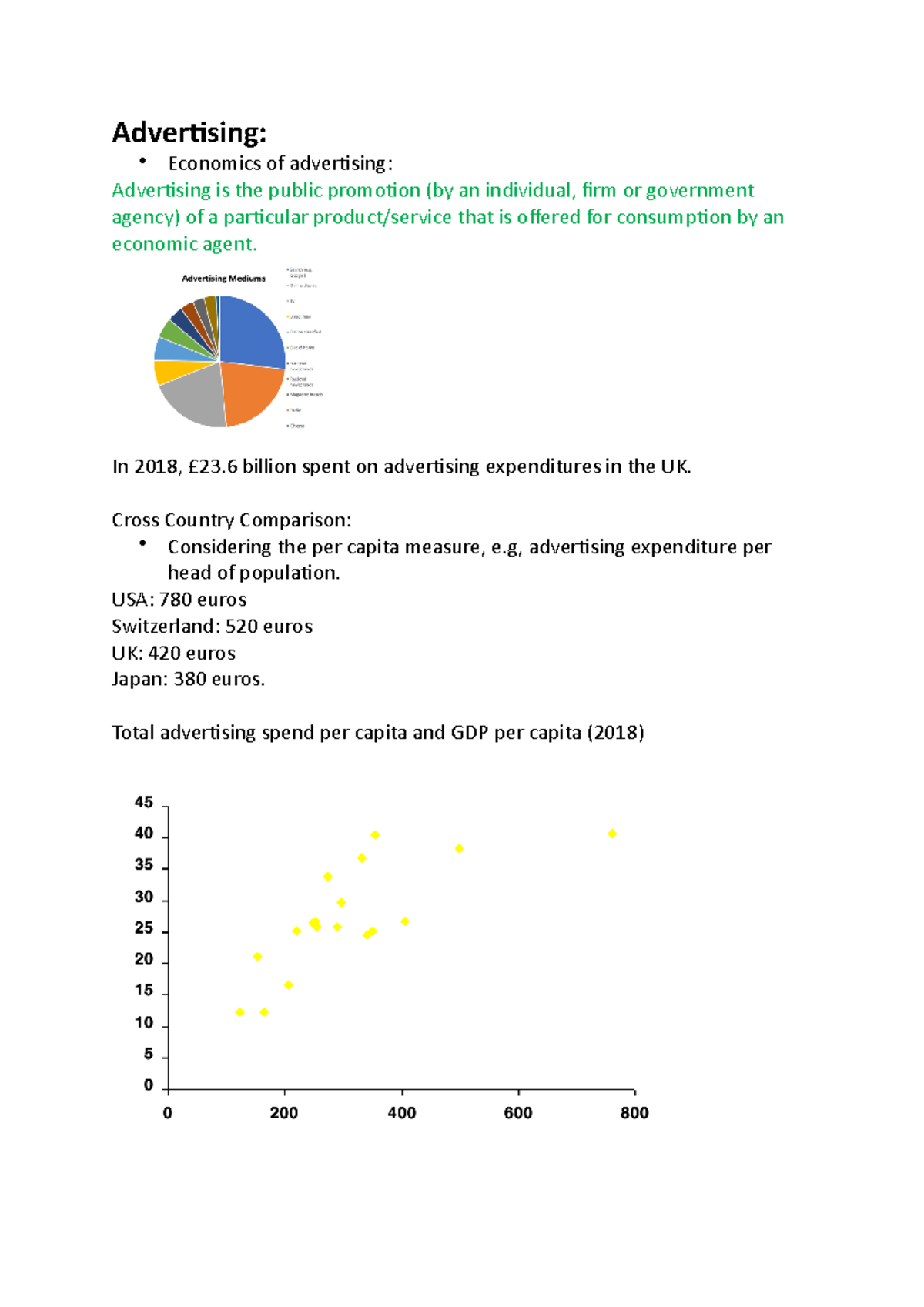 Advertising intro - Advertising: Economics of advertising: Advertising ...