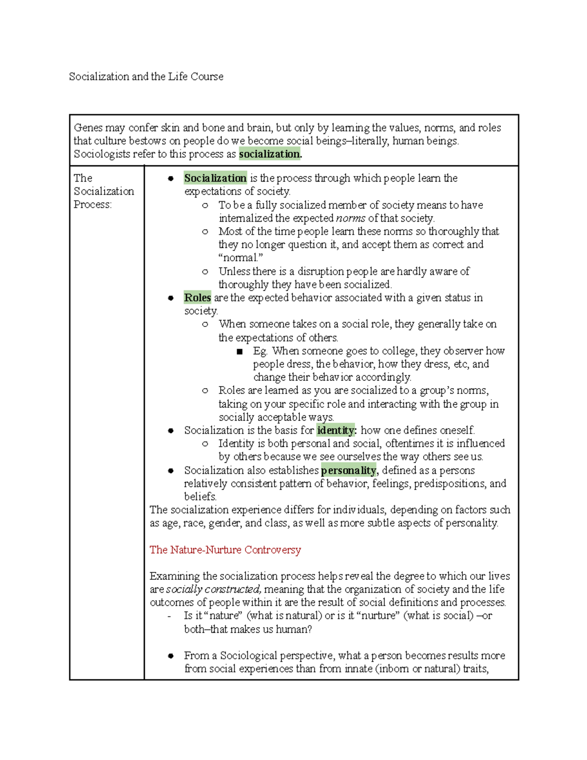 SOC Chapter 4 Notes - Sociology: the Essentials - Socialization and the ...