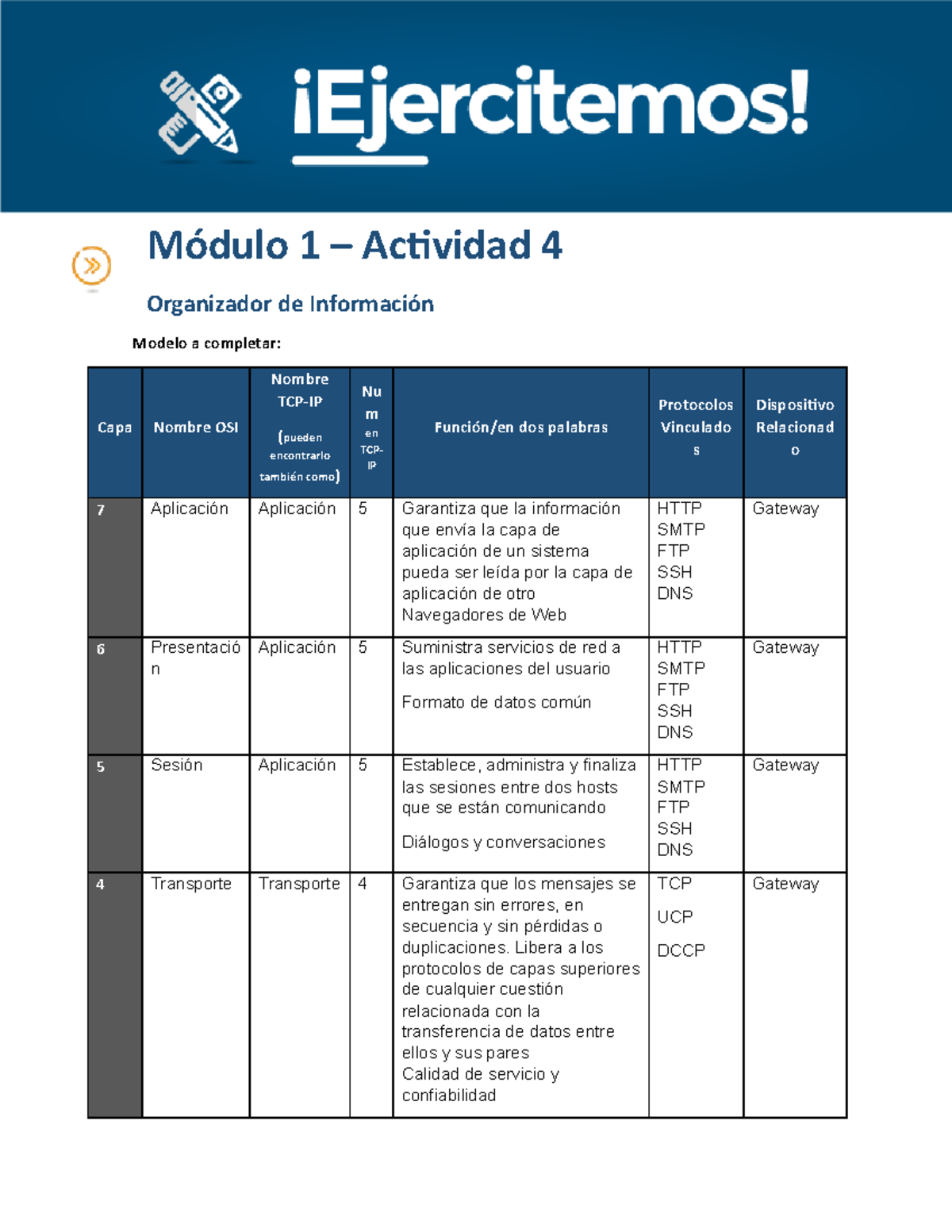 API 1 Comunicaciones - Siglo 21 - Studocu