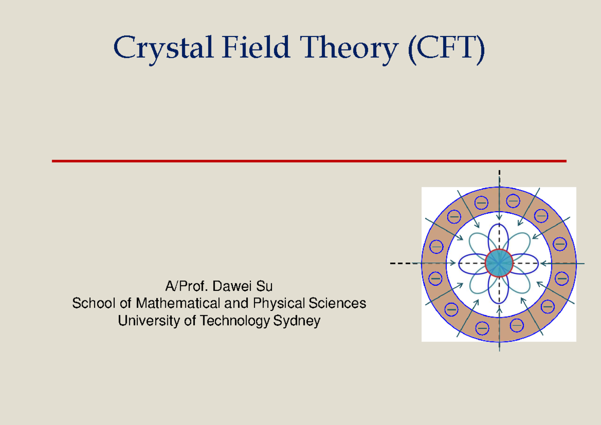 Introduction to the Crystal Field Model - Crystal Field Theory (CFT) A ...