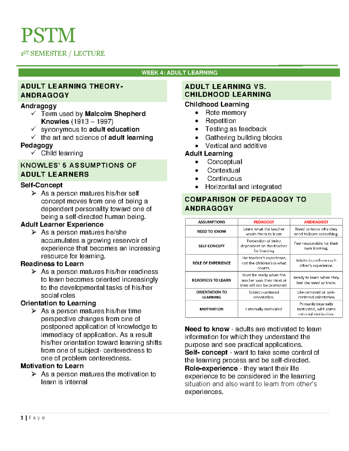 WEEK 4 Adult Learning - lecture notes - PSTM 1 ST SEMESTER / LECTURE 1 ...