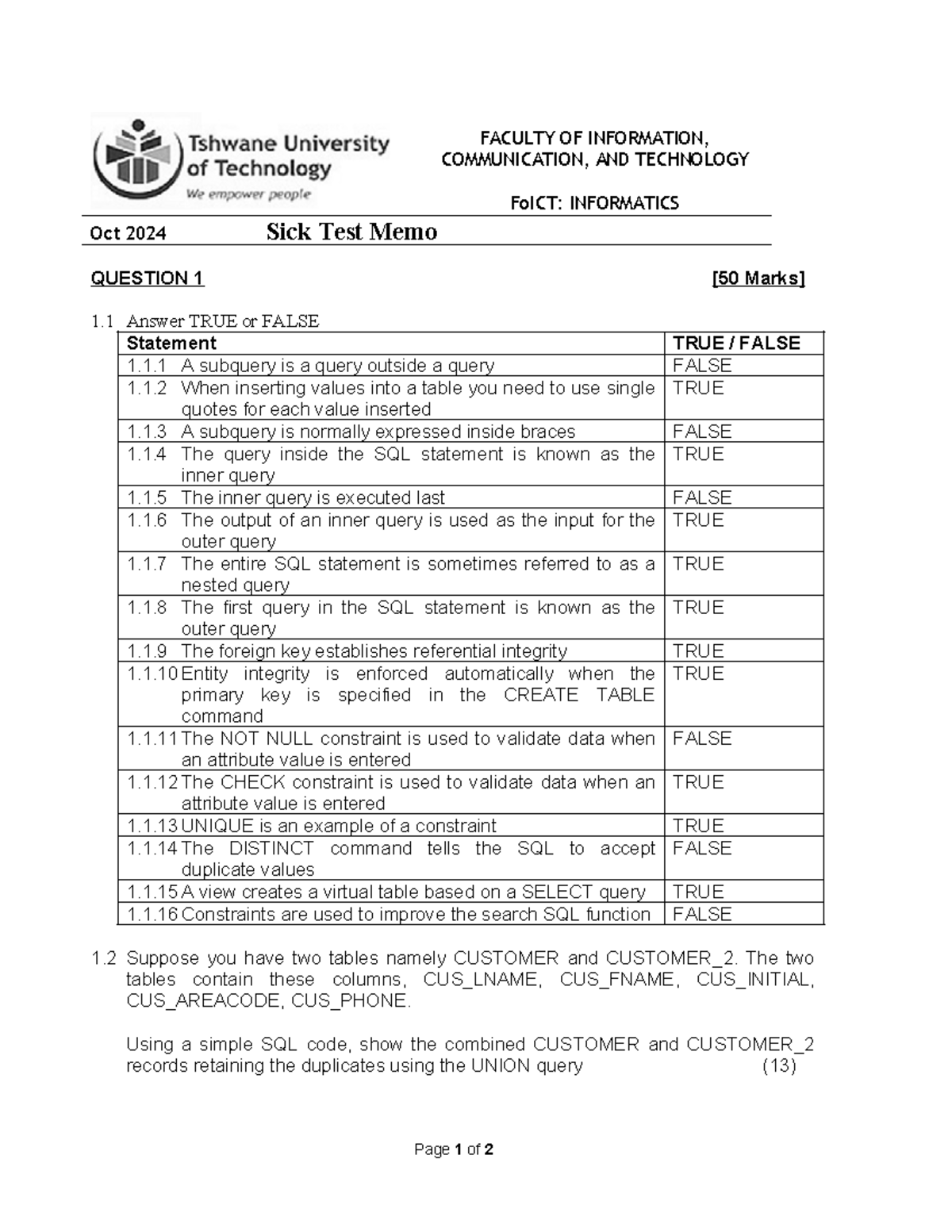 Memo DBB216D - Sick Test 24 - FACULTY OF INFORMATION, COMMUNICATION ...