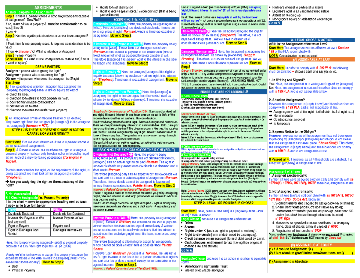 Equity Template AN - ASSIGNMENTS Answer Template for Assignments Step 1 ...