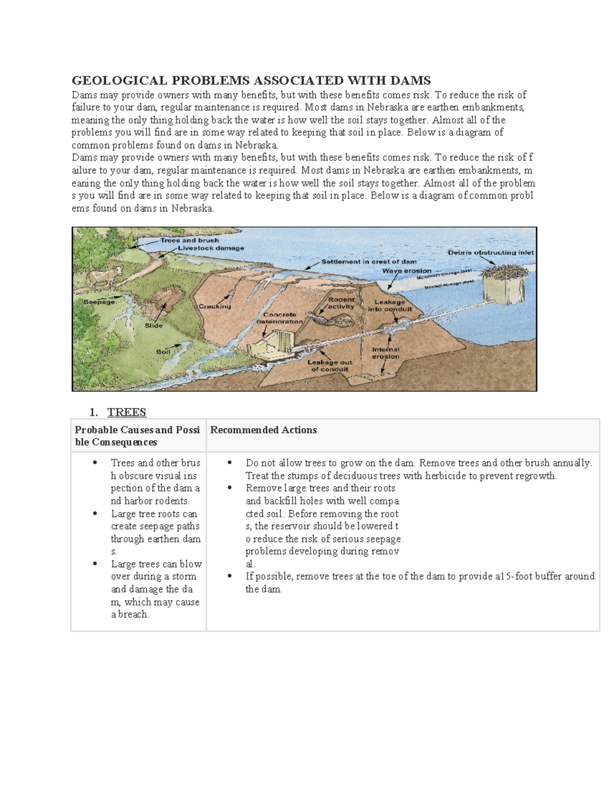 Geological Problems Associated WITH DAMS - GEOLOGICAL PROBLEMS ASSOCIATED WITH DAMS Dams may ...