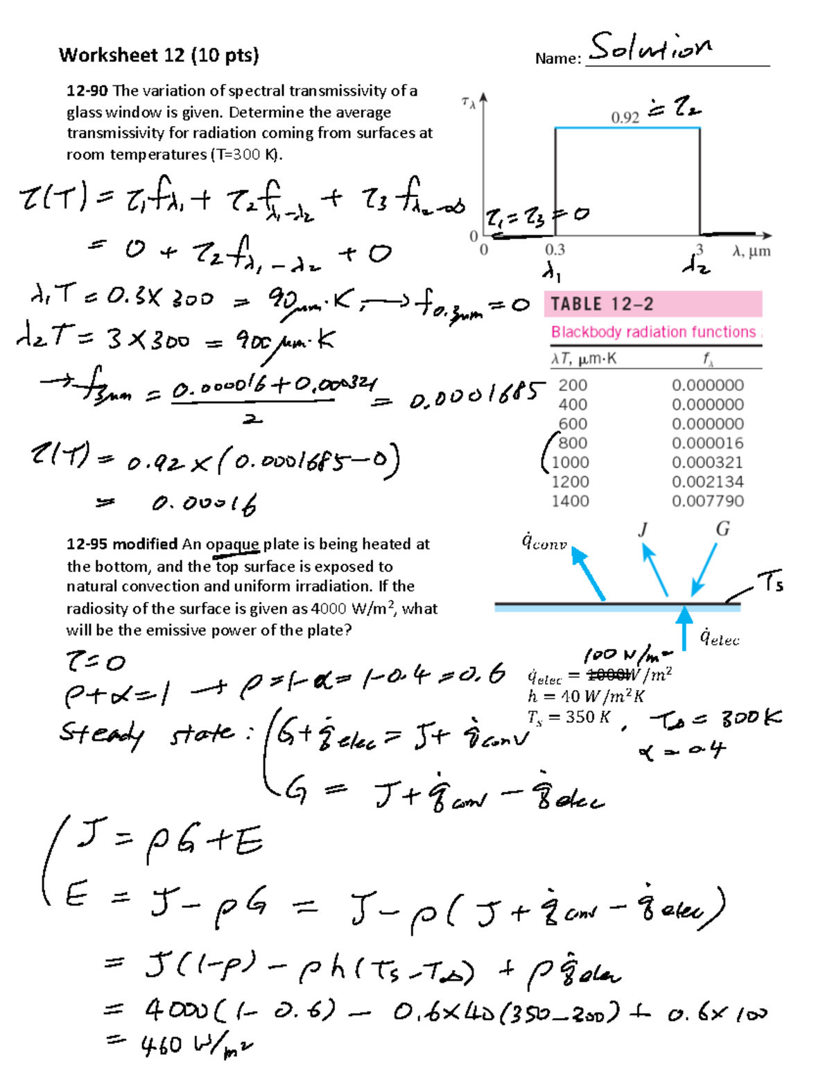 Ws12 Solution Ws12 Warning Tt Undefined Function 32 Worksheet 12 10 Pts 12 90the 