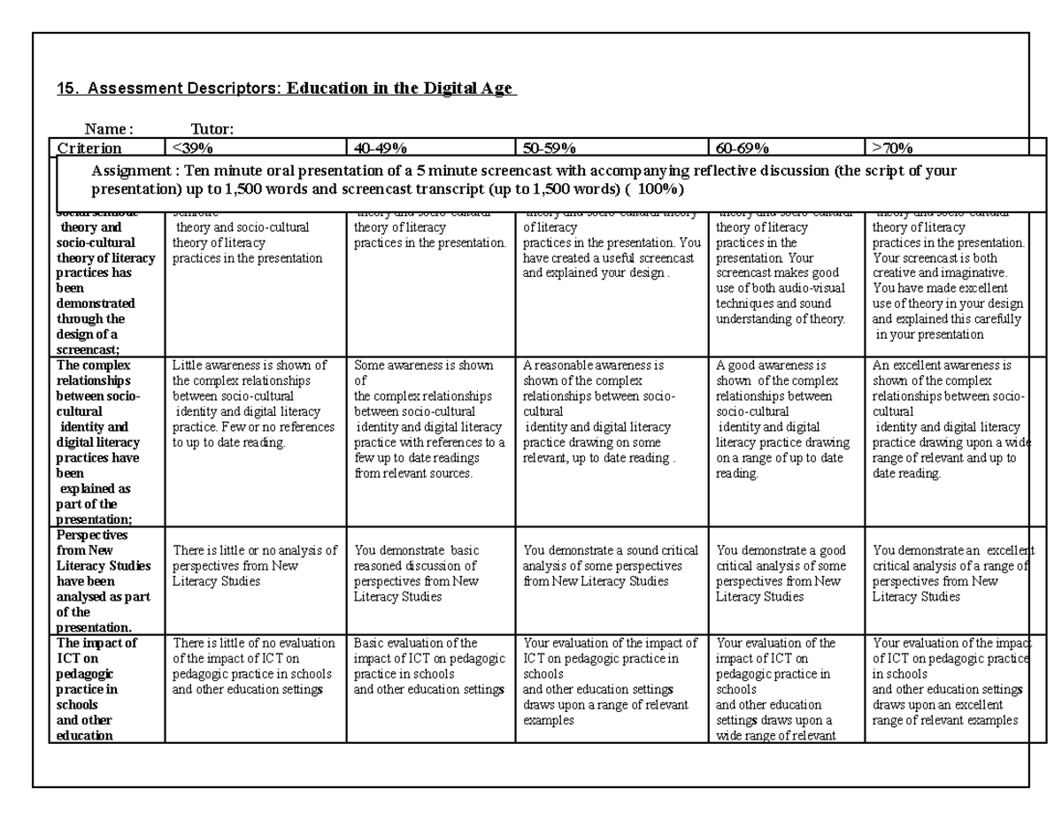 Assessment criteria - 15. Assessment Descriptors: Education in the ...