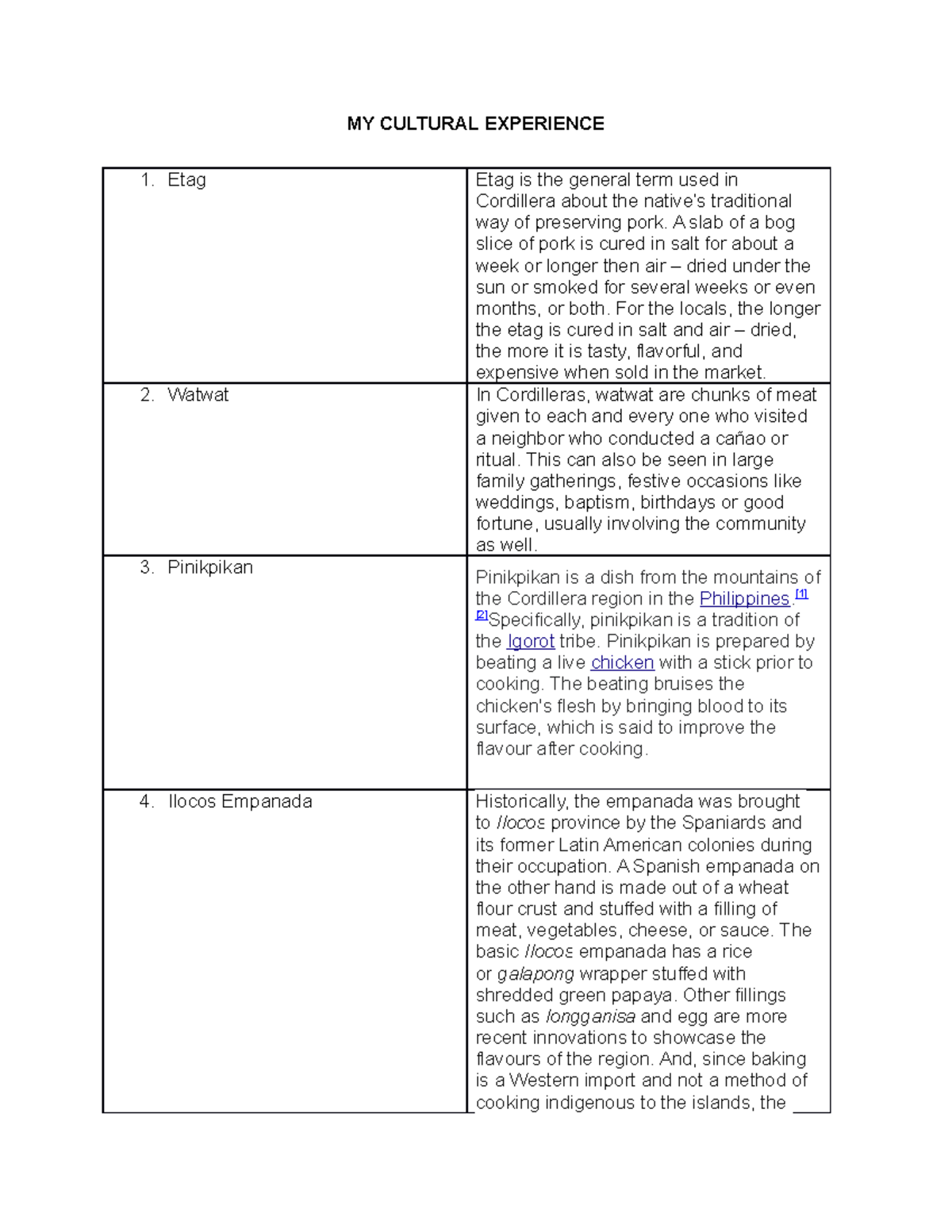 MY Cultural Experience - MY CULTURAL EXPERIENCE Etag Etag is the ...
