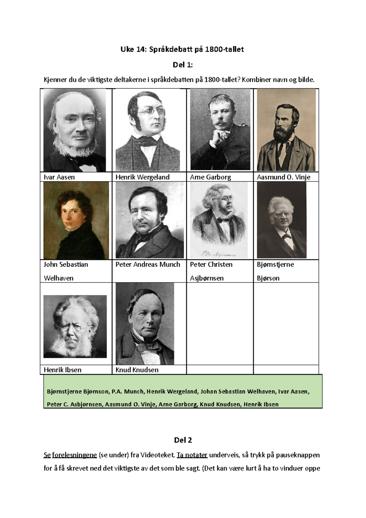 Språkdebatt på 1800-tallet, norsk uke 14 - Uke 14: Språkdebatt på 1800 ...