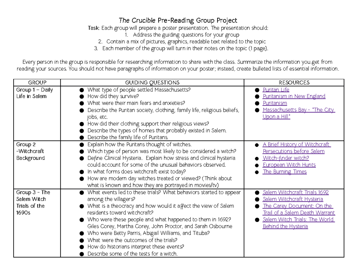 The Crucible Group Project - The Crucible Pre-Reading Group Project ...
