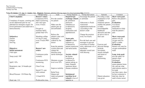 PPE Nursing Skill - active learning template ATI remediation - STUDENT ...