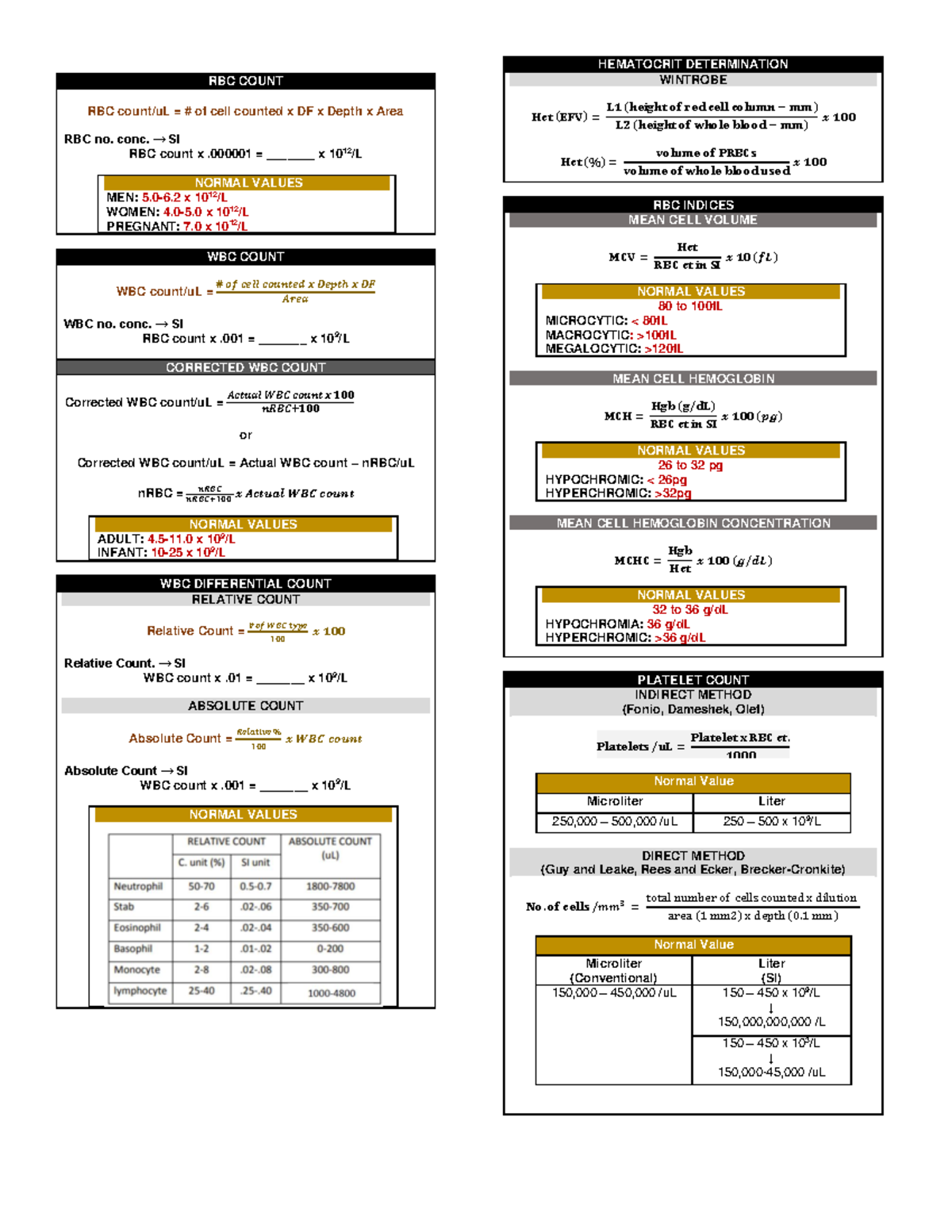 Hematology Formulas - WBC COUNT WBC count/uL = 𝒐𝒇 𝒄𝒆𝒍𝒍 𝒄𝒐𝒖𝒏𝒕𝒆𝒅 𝒙 𝑫𝒆𝒑𝒕𝒉 𝒙 𝑫𝑭 𝑨𝒓𝒆𝒂 WBC no. conc. → ...