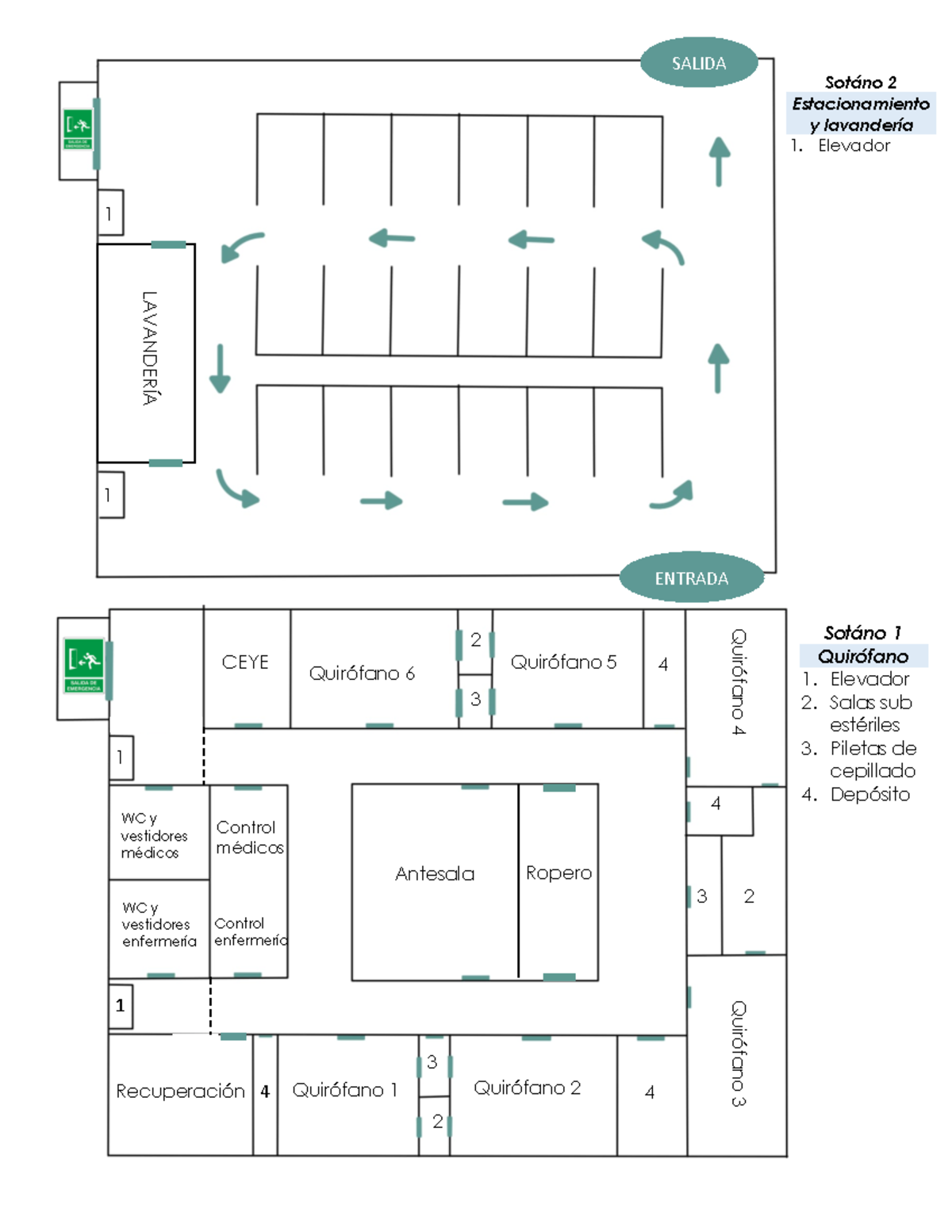 Croquis 3 Salida Entrada Ceye Quirófano 6 Quirófano 5 Quir ó Fano 4