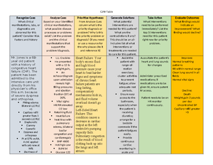 Case study edward - Summary Lean Manufacturing Systems - CJM-Table ...