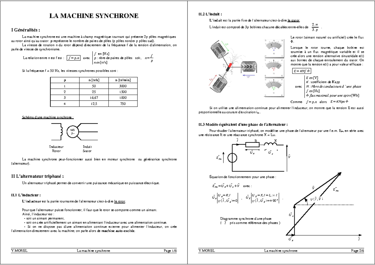 Cours sur la machine synchrone - LA MACHINE SYNCHRONE I Généralités : La machine synchrone est ...