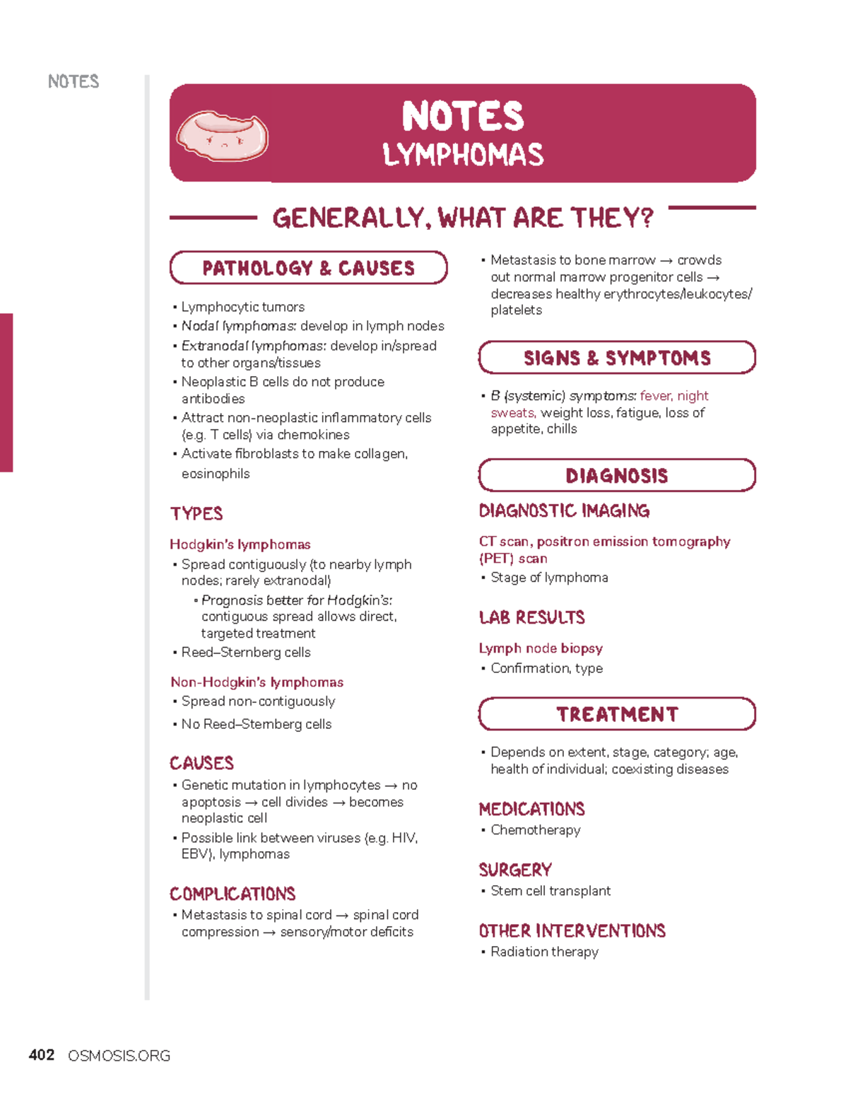 Lymphomas - hematology AND oncology COURSE - NOTES GENERALLY, WHAT ARE ...