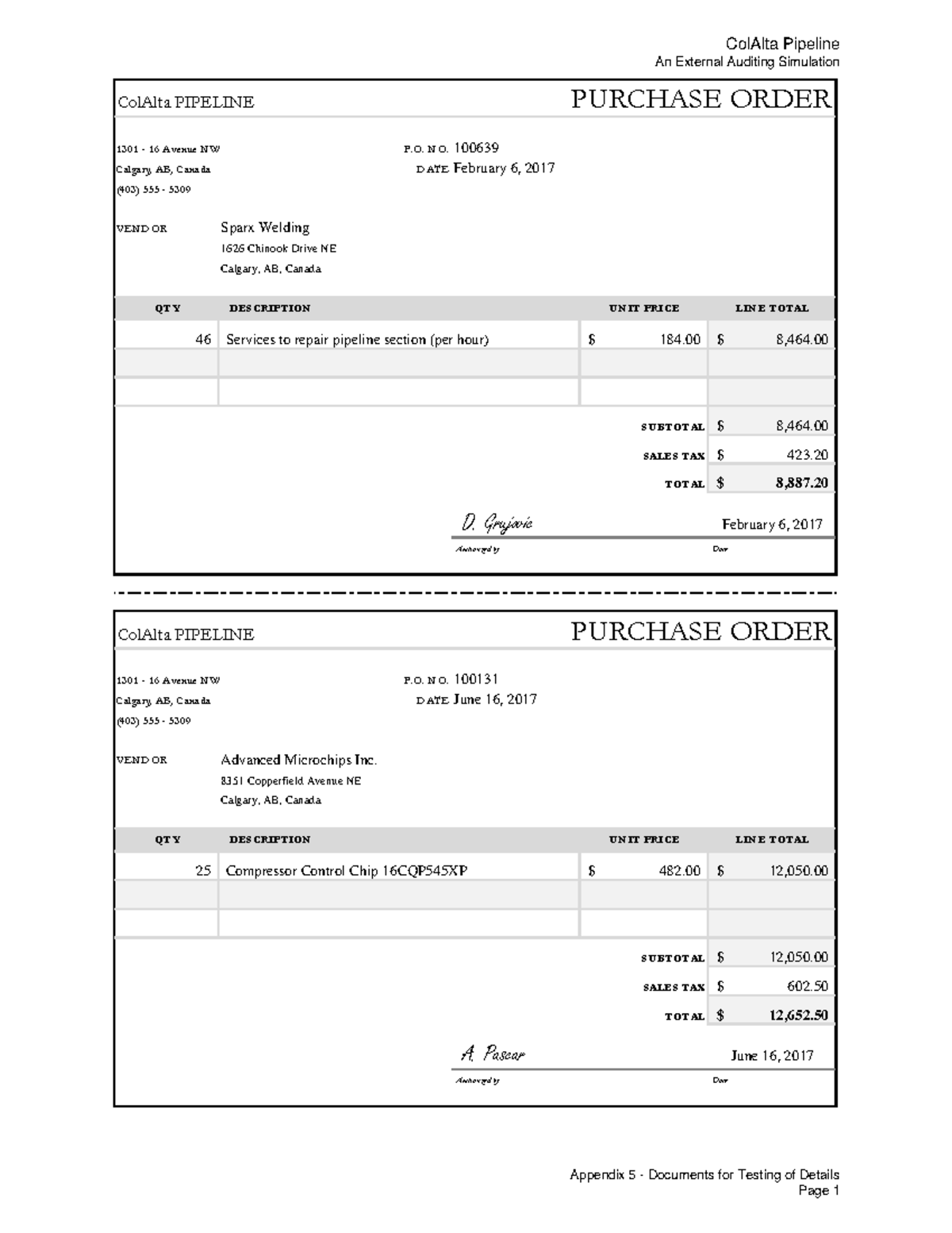 Team001 Appendix 5 - Please provide with proper solution. - An External Auditing Simulation ...