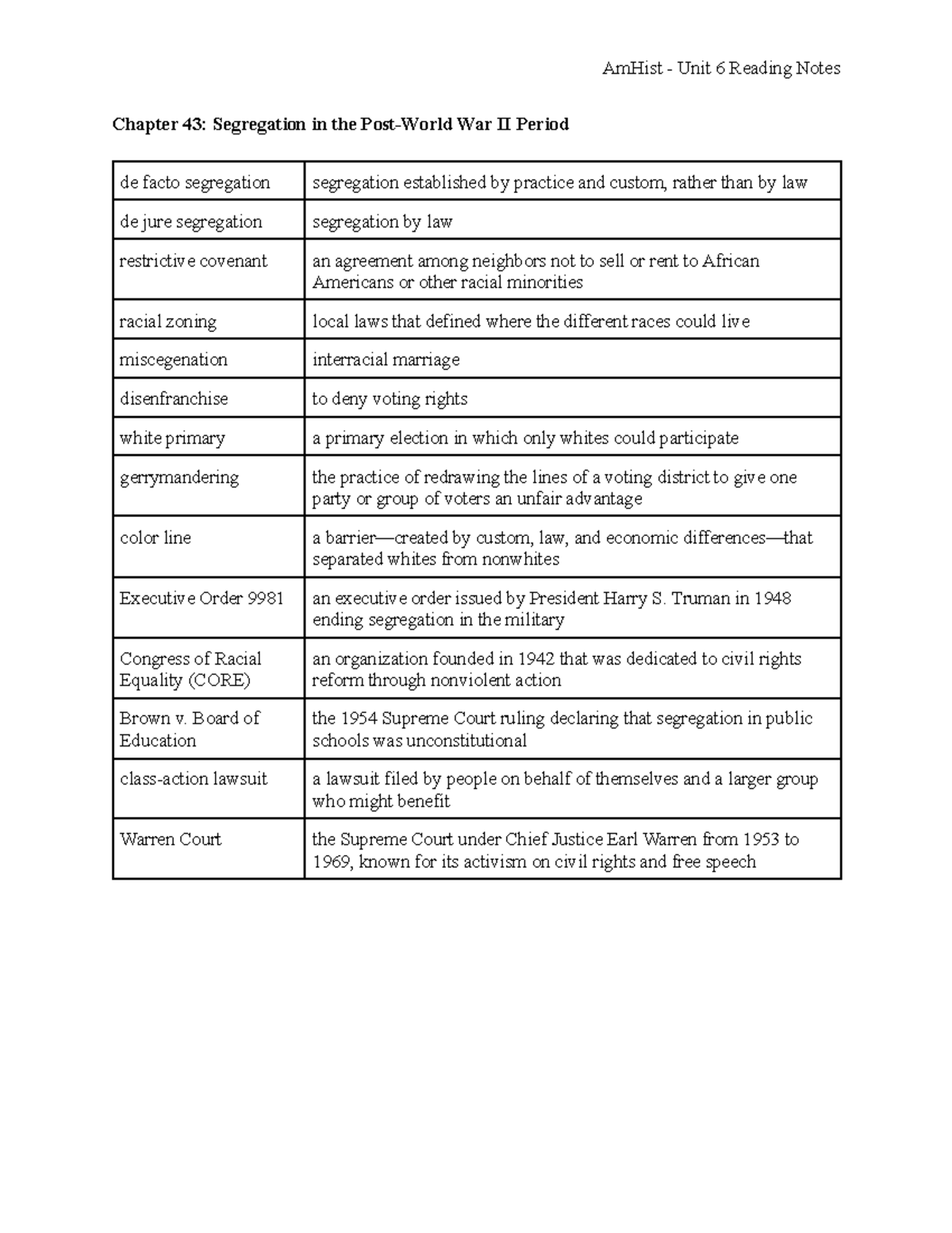 Am Hist - Unit 6 Reading Notes - AmHist - Unit 6 Reading Notes Chapter ...