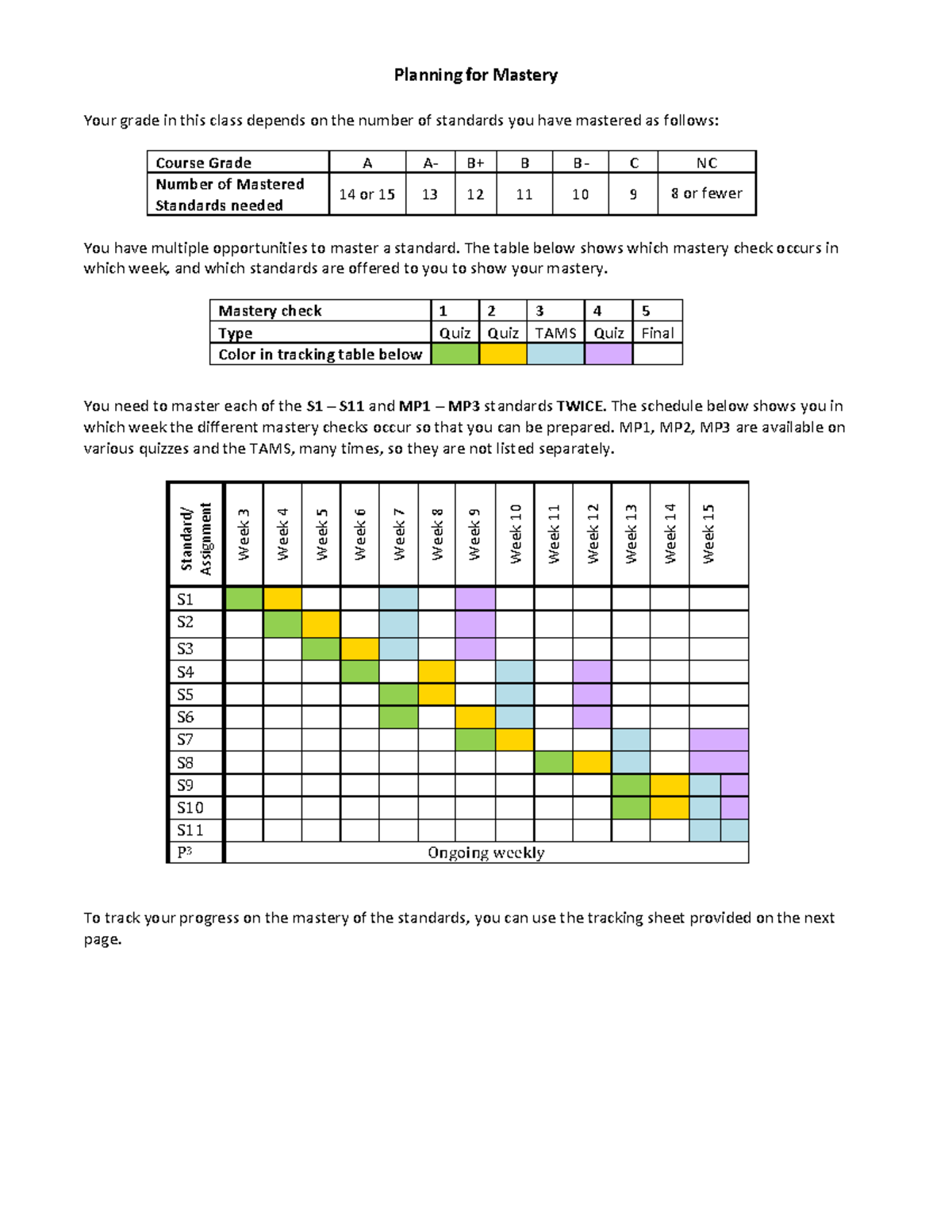 Lecture Discrete Mathematical Models 10/18/2021 - Planning for Mastery ...