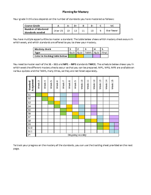 Discrete Mathematics For Computing And Infrastructure - 3. Functions Functions are incredibly ...