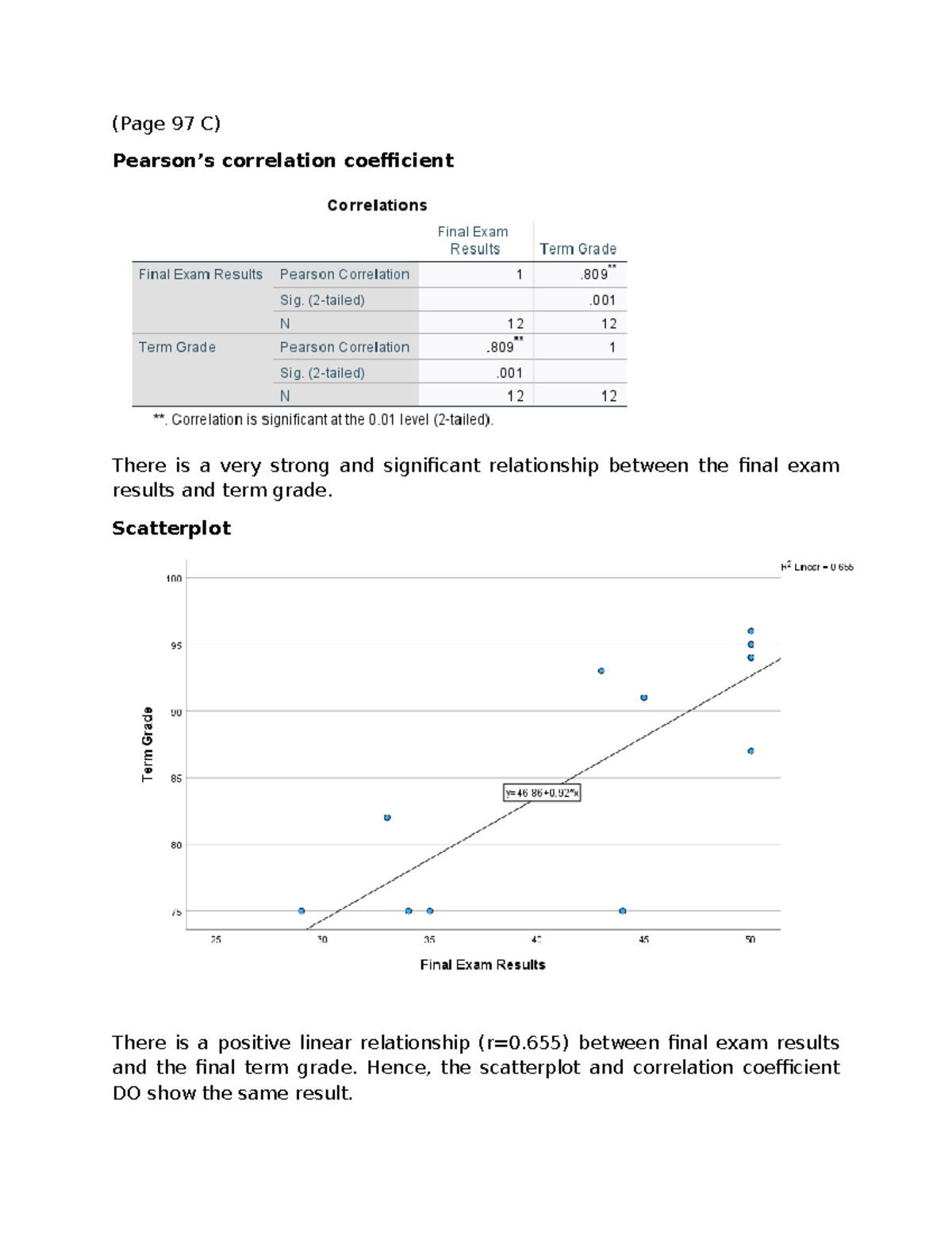 Mmw-ass - (Page 97 C) Pearson’s correlation coefficient There is a very ...