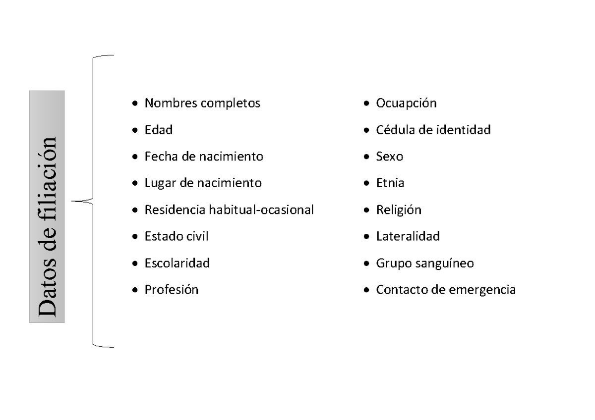 semiolog-a-historia-cl-nica-como-llenarla-datos-de-filiaci-n