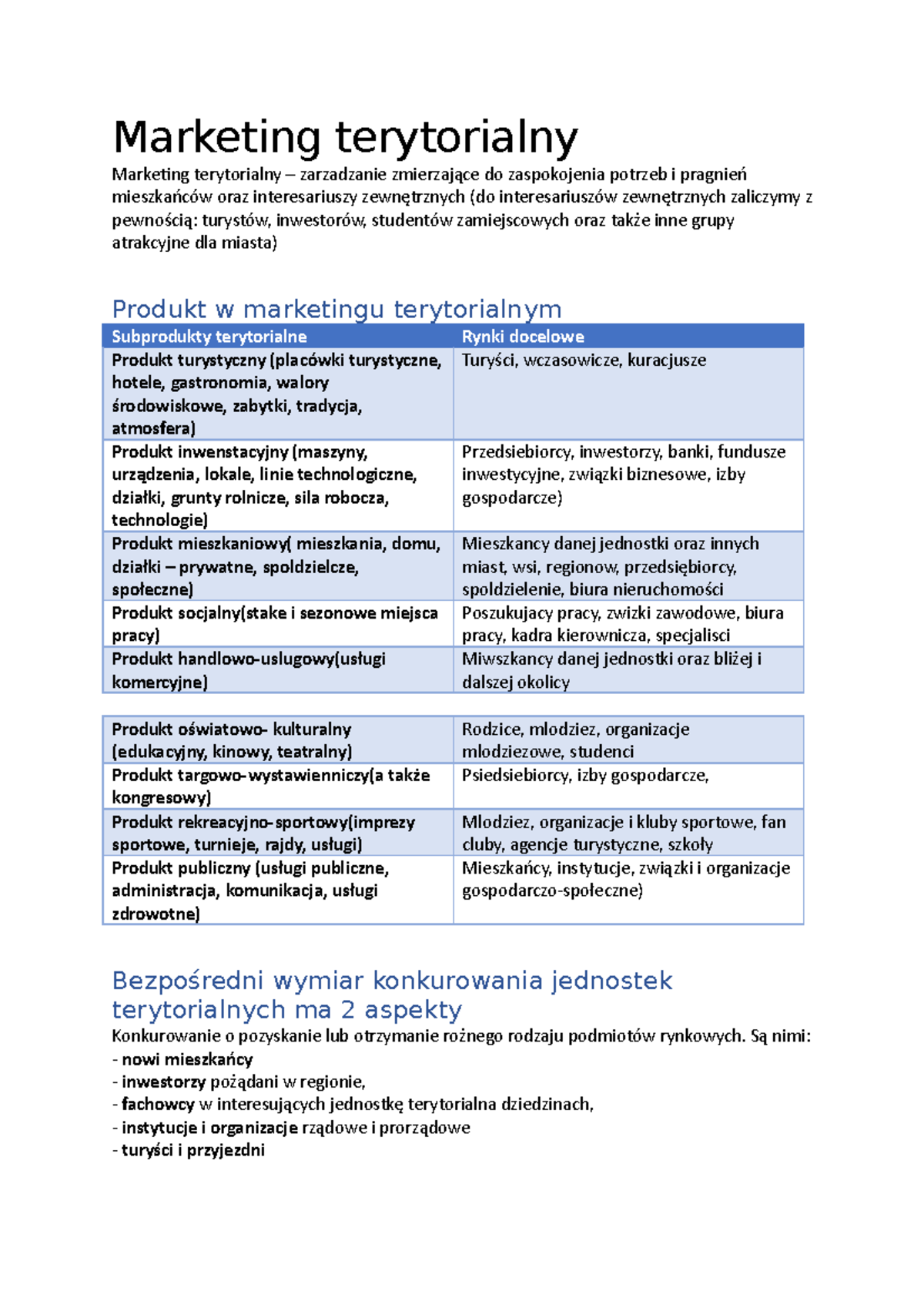 Marketing terytorialny - Marketing terytorialny Marketing terytorialny – zarzadzanie zmierzające ...