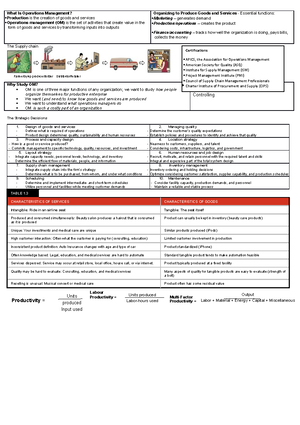 Management 132 Tutorial - Management 132 Tutorial Student Number: 4333530 Based on the case ...