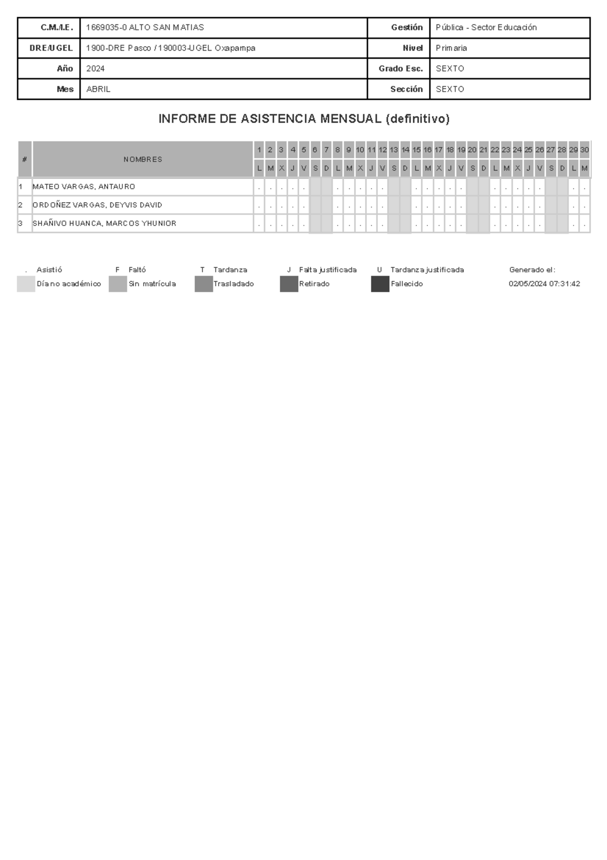 Reporte Asistencia - pedagogia - C.M./I. 1669035- 0 ALTO SAN MATIAS ...