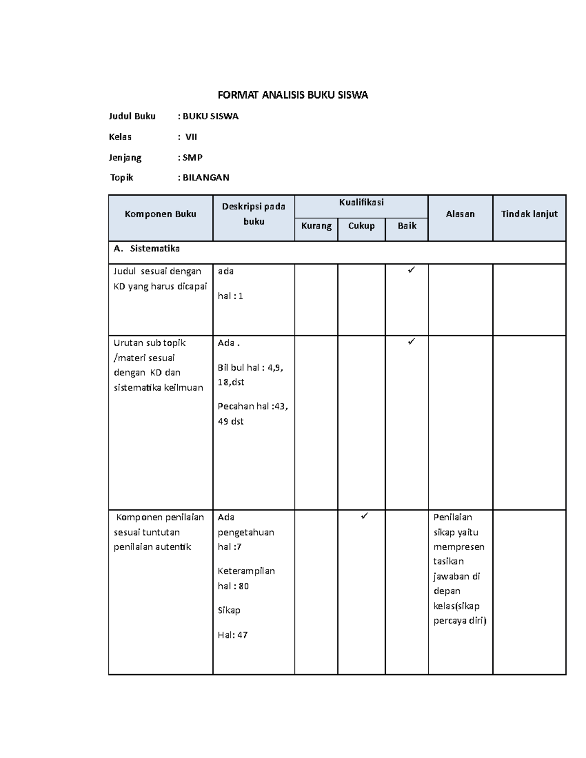 Format Analisis BK Siswa - FORMAT ANALISIS BUKU SISWA Judul Buku : BUKU ...