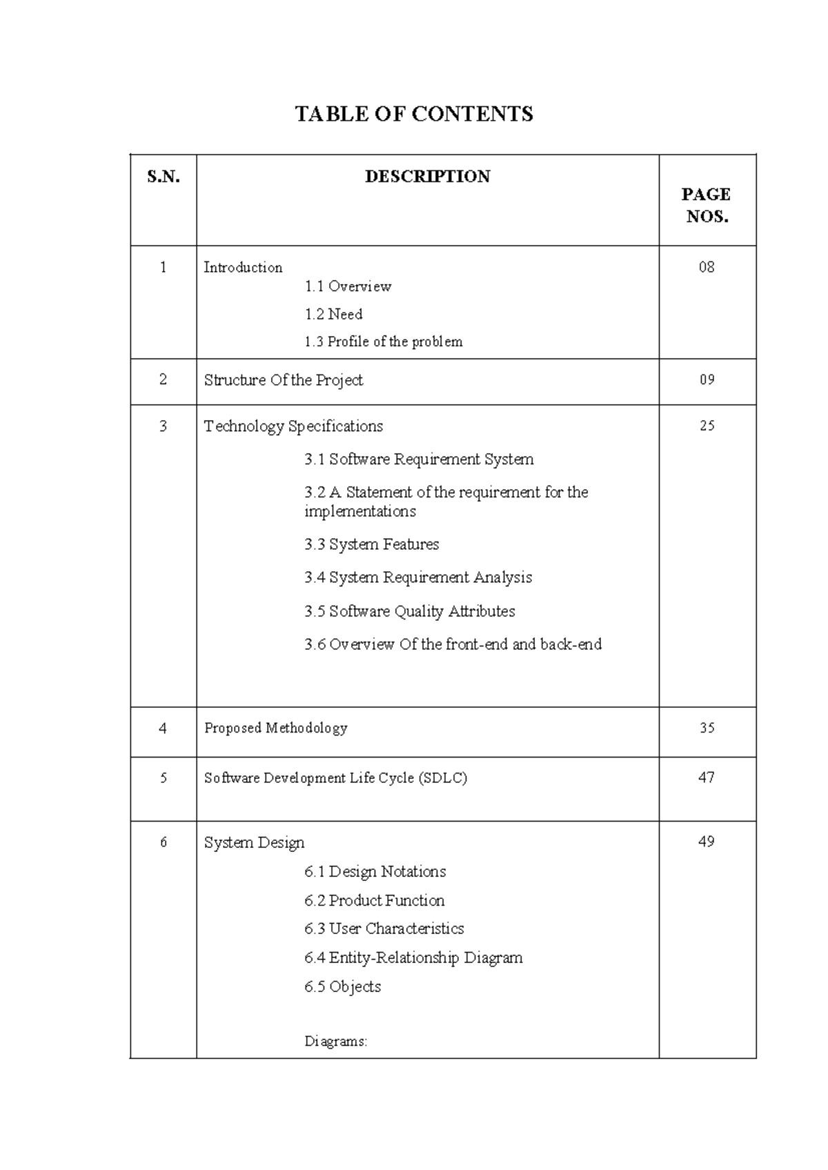 Table OF Contents - TABLE OF CONTENTS S. DESCRIPTION PAGE NOS. 1 Introduction 1 Overview 1 Need ...