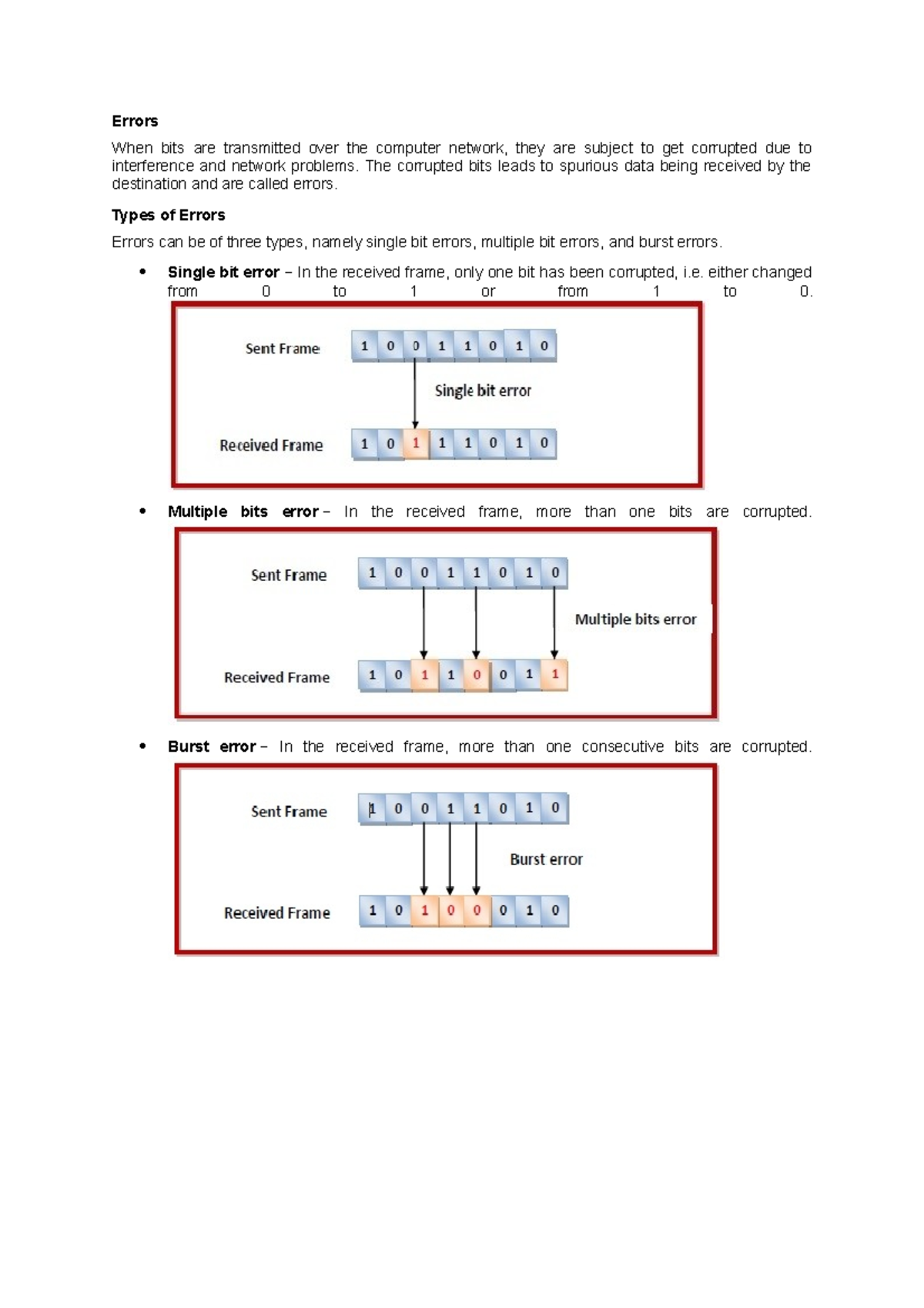 Errors In Computer Network Errors When Bits Are Transmitted Over The Computer Network They
