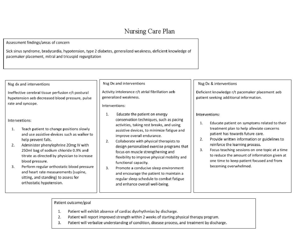 Care plan week 4 - Care plan example - Nursing Care Plan Assessment of ...