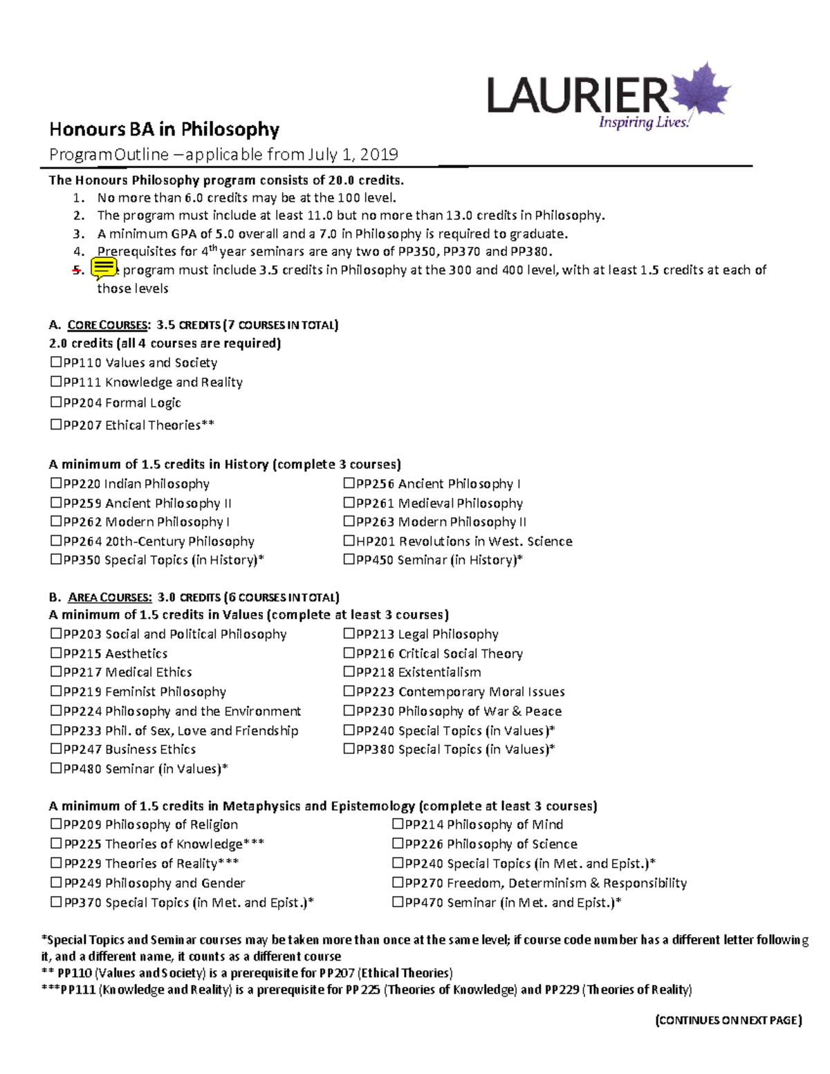 Philosophy honours ba worksheet - Honours BA in Philosophy ...