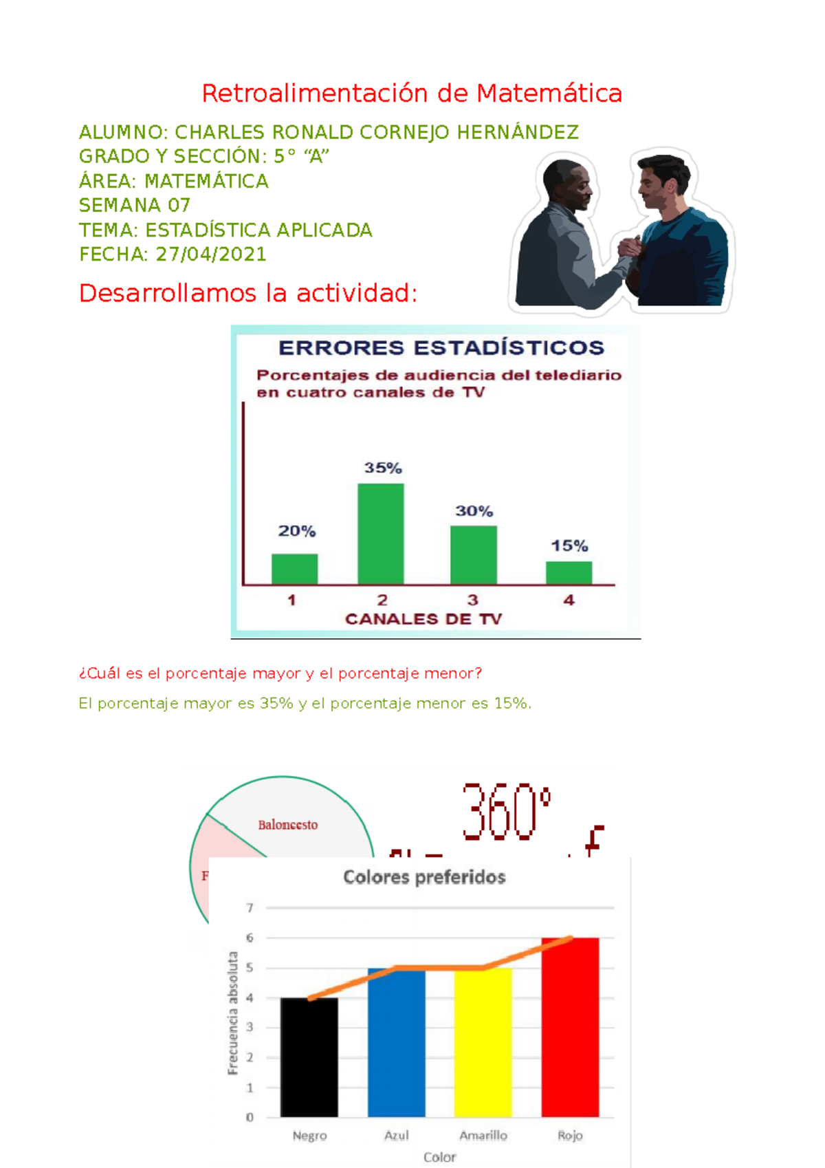 Retroalimentación de Matemática-Charles Cornejo - Retroalimentación de ...