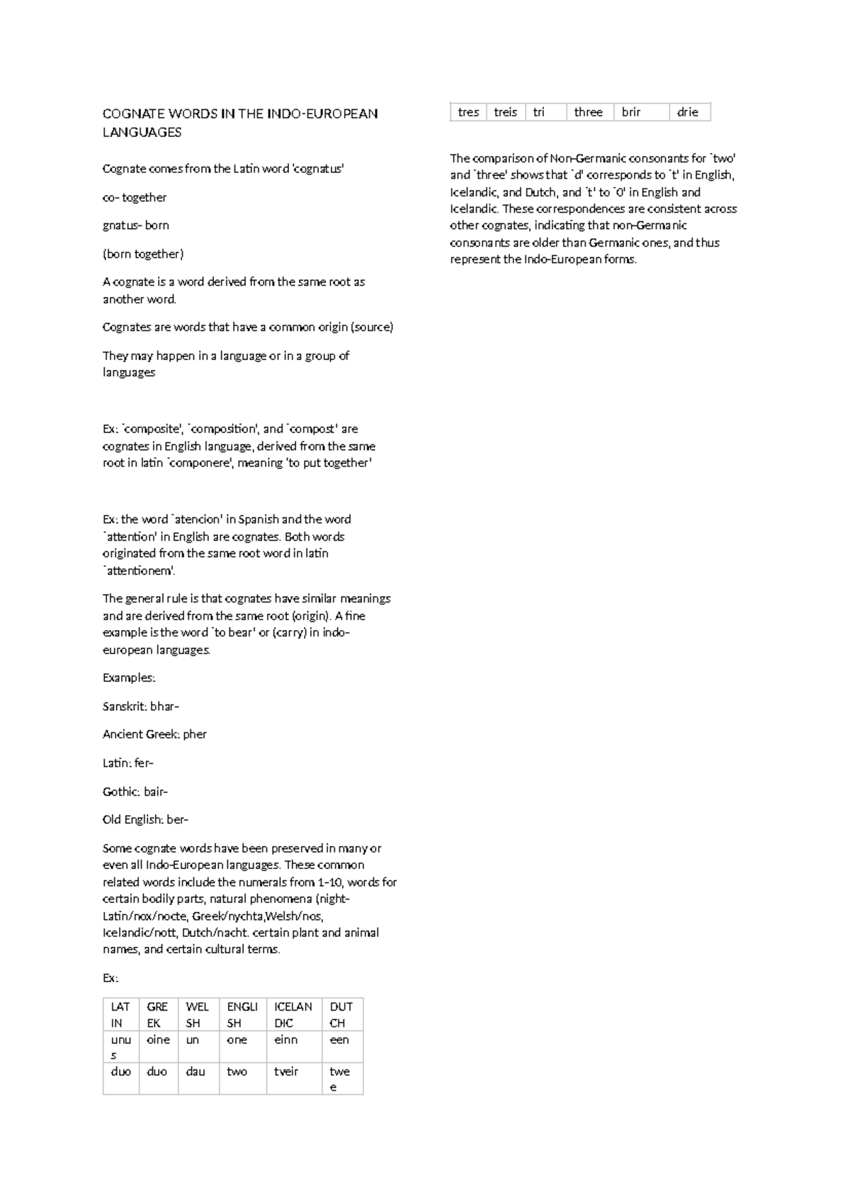 Cognates - Summary AB English Language - COGNATE WORDS IN THE INDO ...