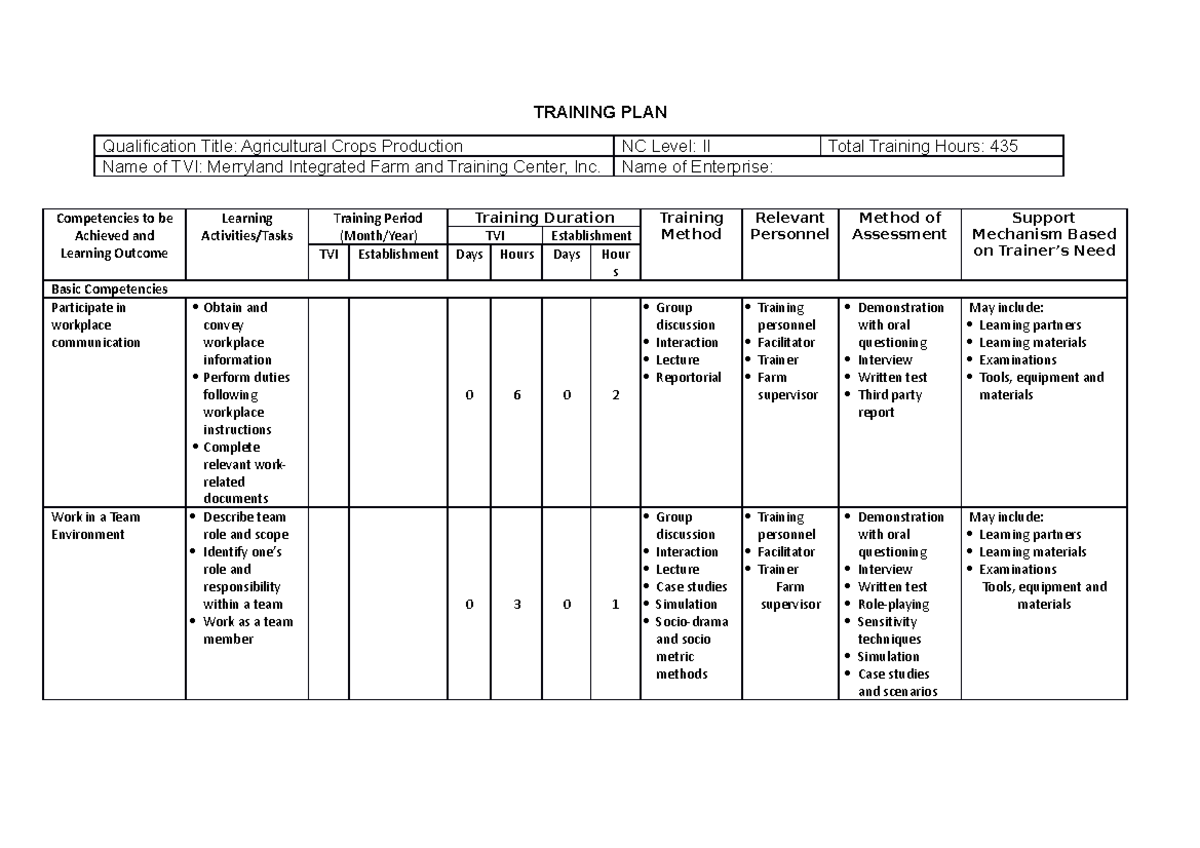 SIL training plan - TRAINING PLAN Qualification Title: Agricultural ...