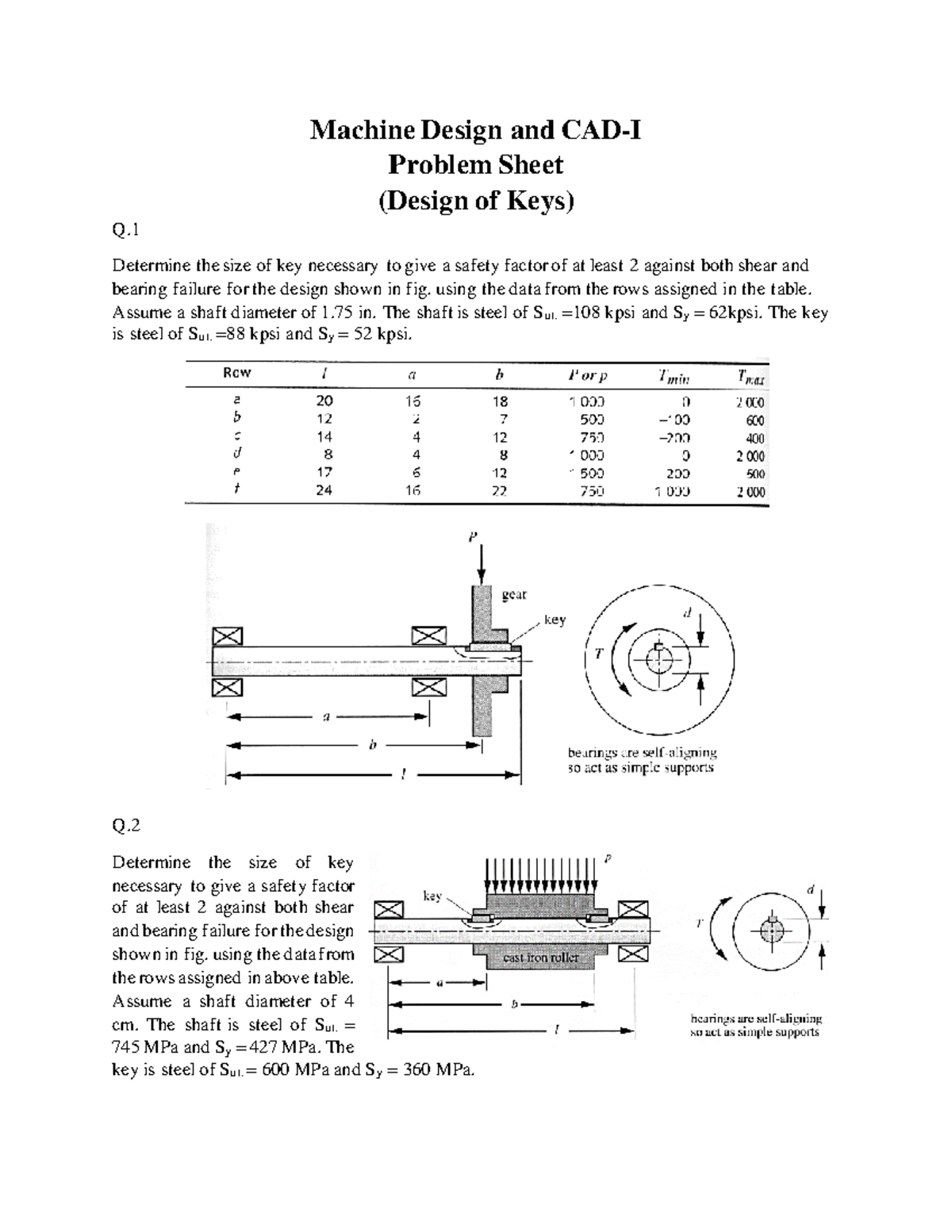 Problem Sheet Design Of Keys Machine Design And Cad I Problem Sheet Design Of Keys Q