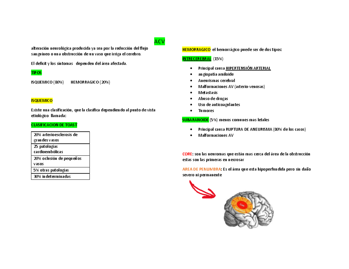 Resumen DE ACV - es melo - Donne ai tempi dell'oscurità. Voci di ...