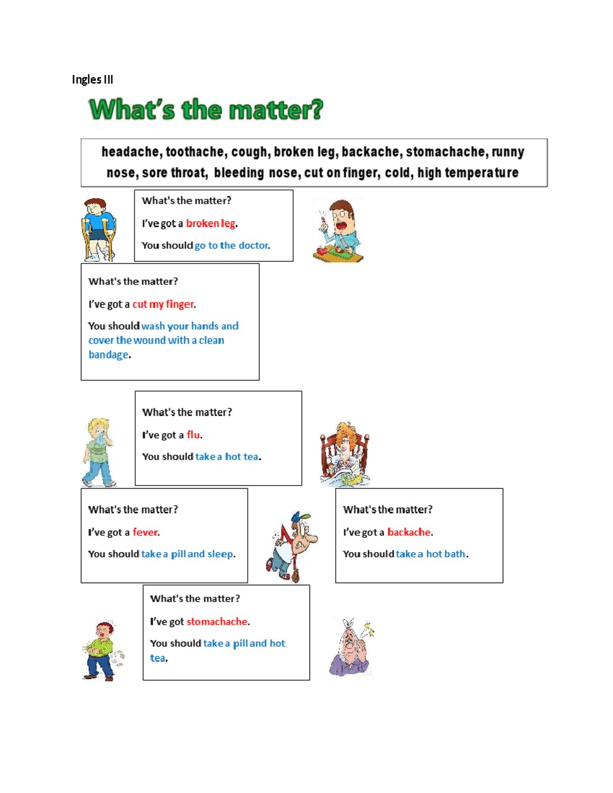 Whats the matter Worksheet tarea - Ingles the matter? headache ...