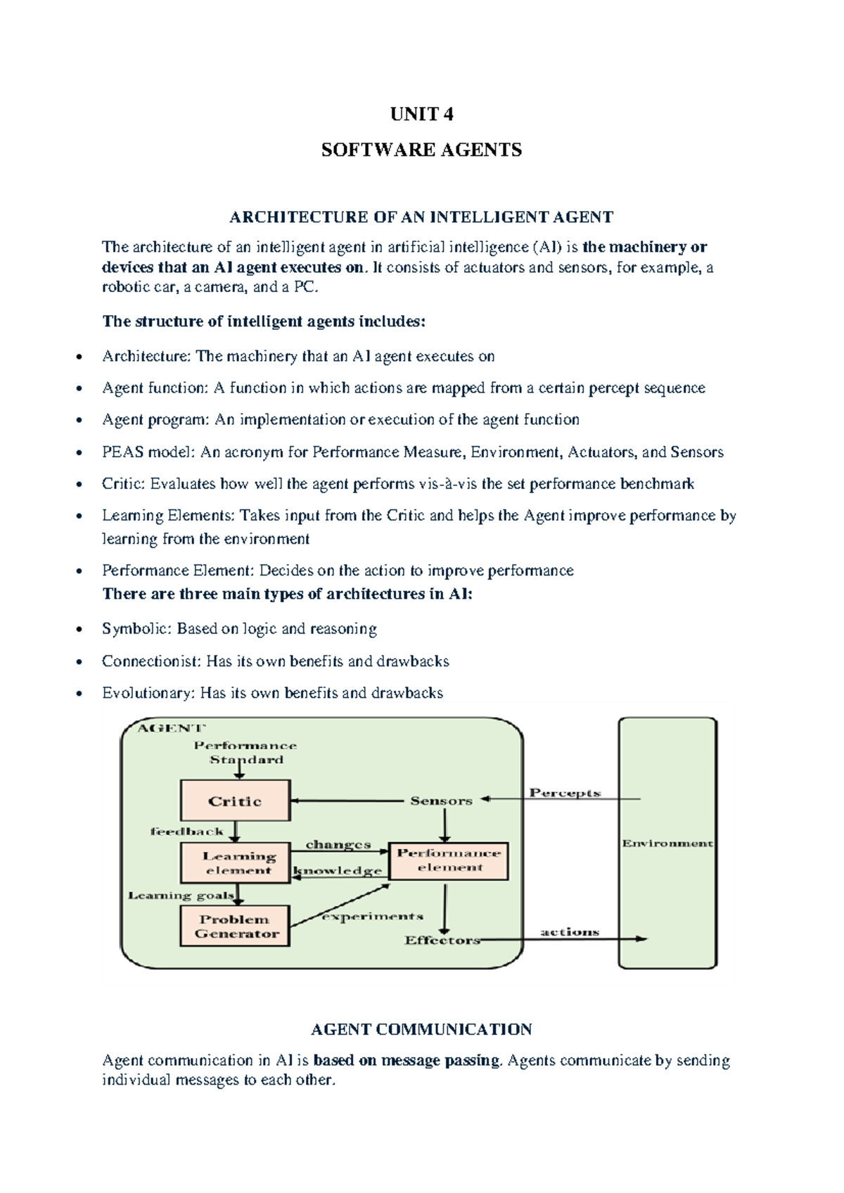 UNIT 4 SA hfvufryg8ryut8hru4ige - UNIT 4 SOFTWARE AGENTS ARCHITECTURE ...