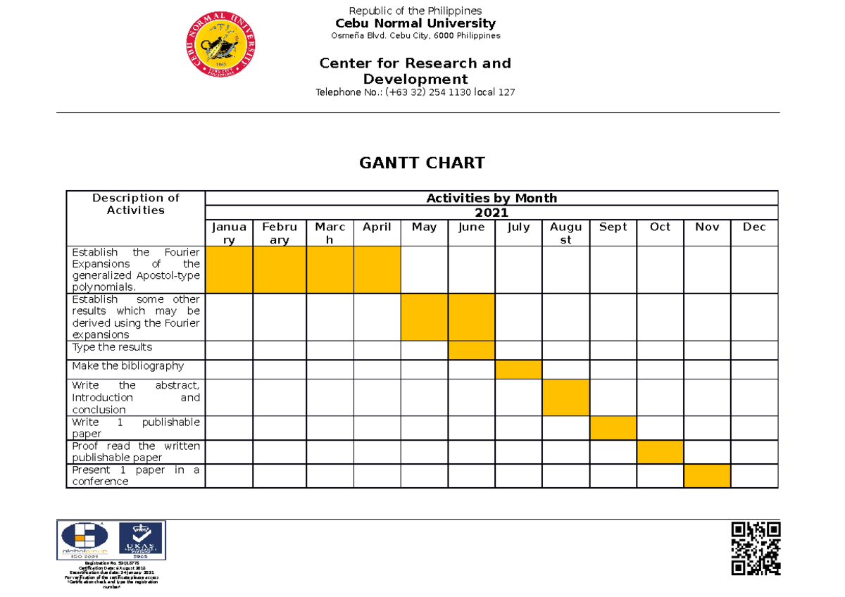 Gantt Chart File - Certification Date: 6 August 2018Registration No. 52Q For verification of the ...