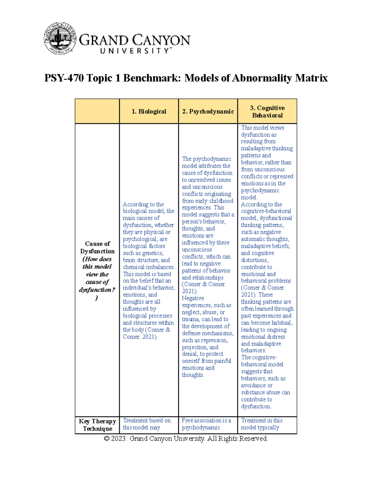 PSY470 MPickar Modelsof Abnormality Matrix Assignment - PSY-470 Topic 1 ...