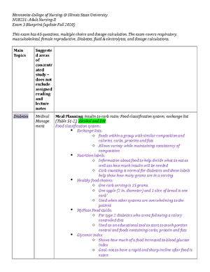 Final EXAM BP NUR 339 - PATHO PHARM 2 FINAL EXAM BP saturated solution ...