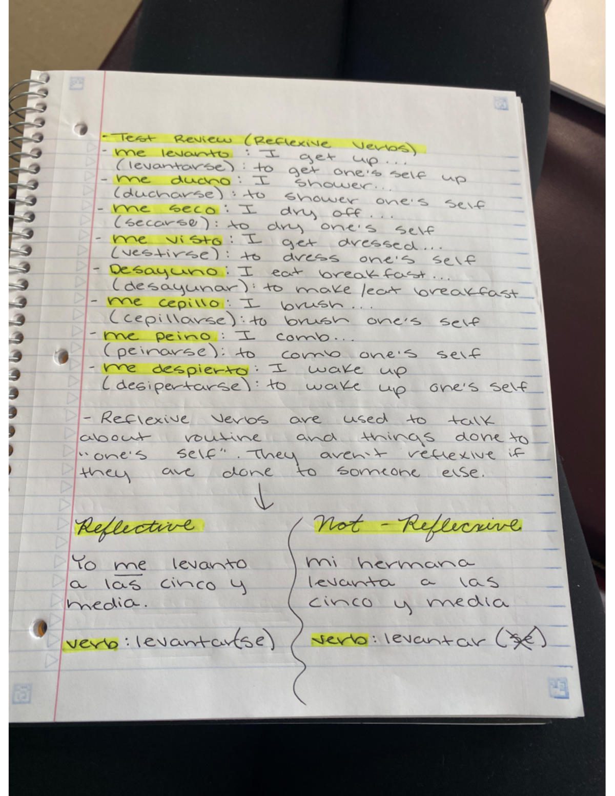 Test Review, Reflexive Verbs, Reflexive vs. Non-Reflexive - SPAN 101 ...