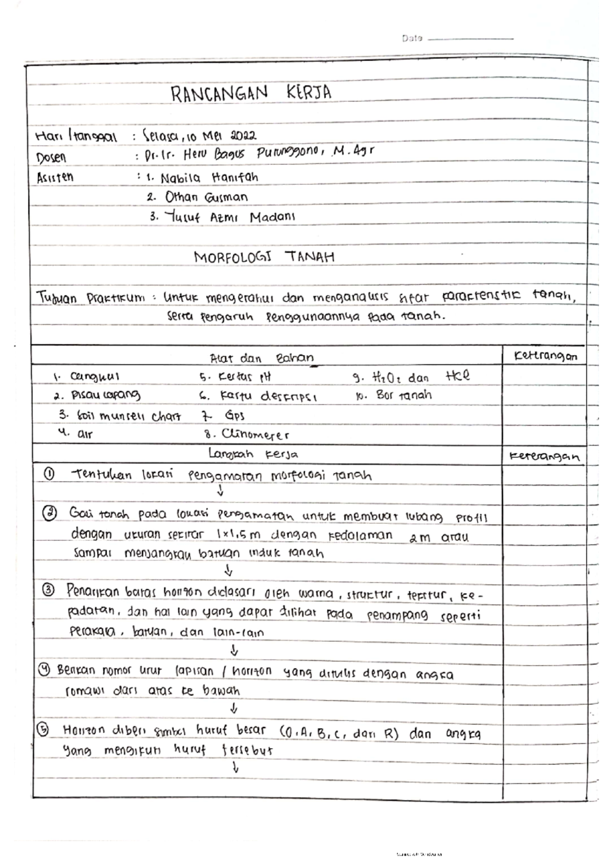 Rancangan Kerja Morfologi Tanah - Ilmu Tanah - Studocu