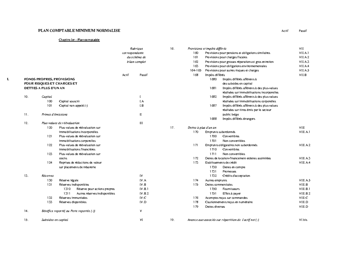 PCMN 2016 - pcmn - Comptabilité générale des entreprises (hd) - ULiège ...